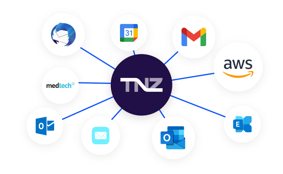 TNZ Group: SMS, Voice, Email, Fax, IM, Apps, IOT, API, EDI